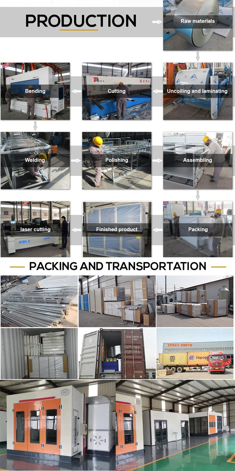 SPO-6000 Customized Paint Spray Camera for Vans – Perfectmachinery