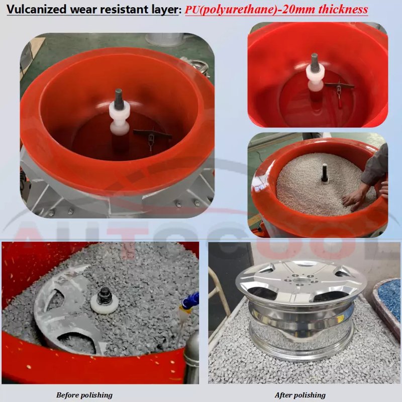 Alloy Wheel Polishing and Powder Coating Machine – Perfectmachinery
